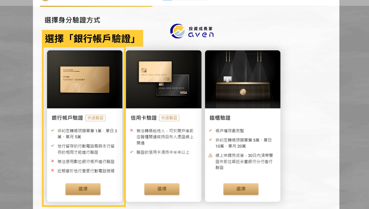 永豐 DAWHO 是什麼？永豐大戶優惠＆開戶步驟全攻略-Caven投資成長家